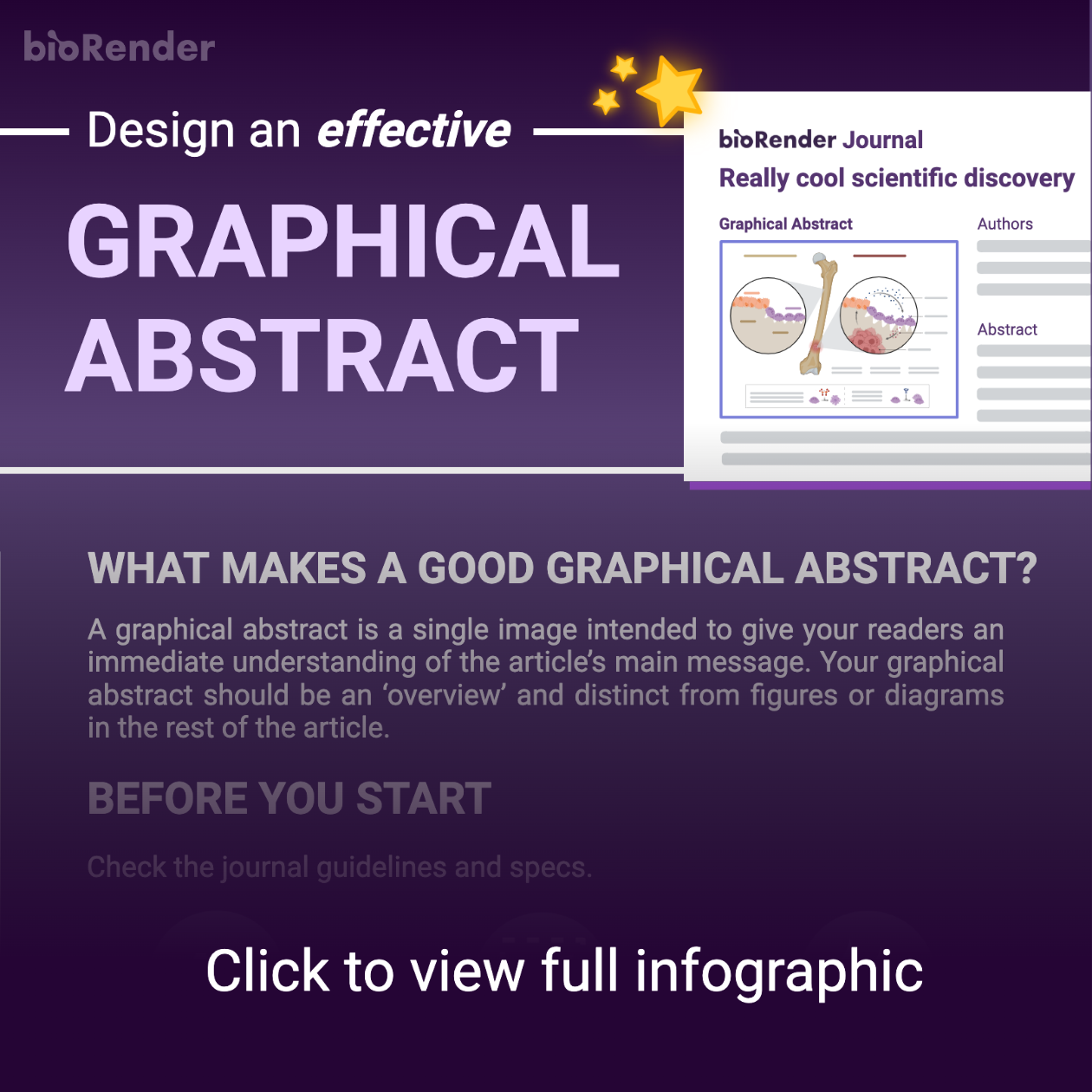 Mastering Graphical Abstracts: Top Design Tips for Researchers | BioRender